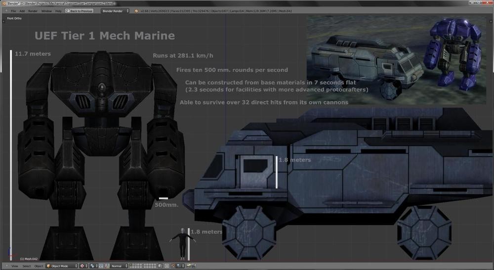 CarDiv 5(Azur Lane) vs. UEF Tech 2 Fighter-bomber(SupCom FA ...