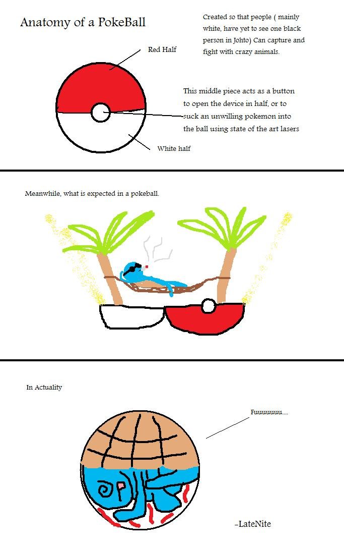 Anatomy of a Pokeball