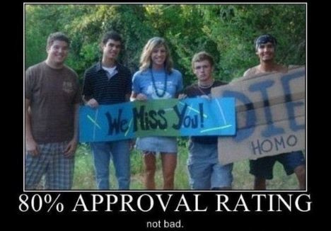 Approval