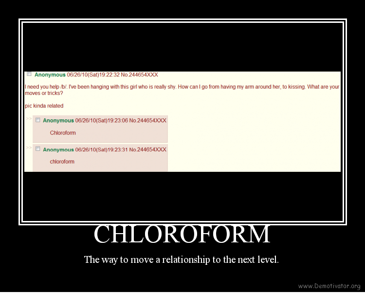 CHLOROFORM