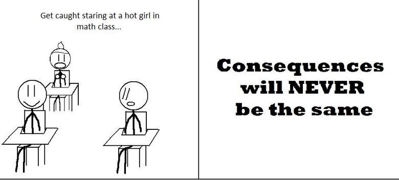 Consequences Introduction