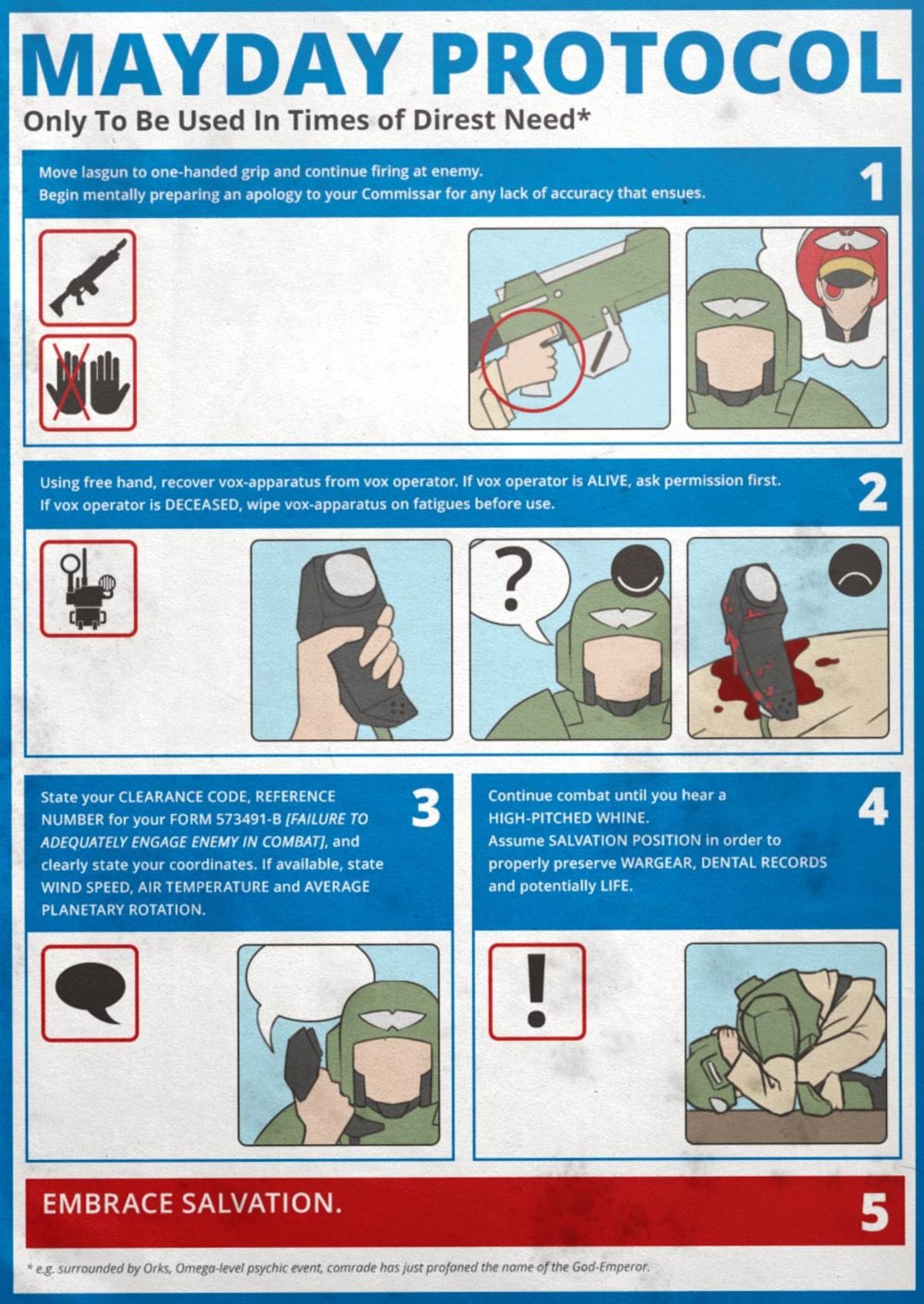 Dear Grid Coordinates...