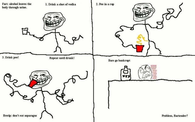 Drunk Troll