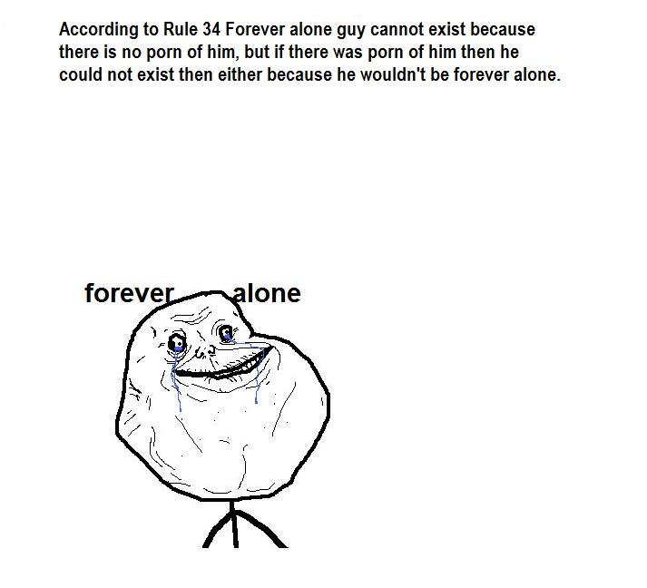 Forever alone guy. Rule 34