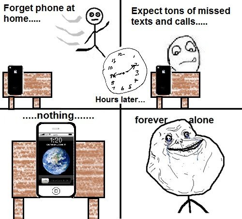 Forgot phone