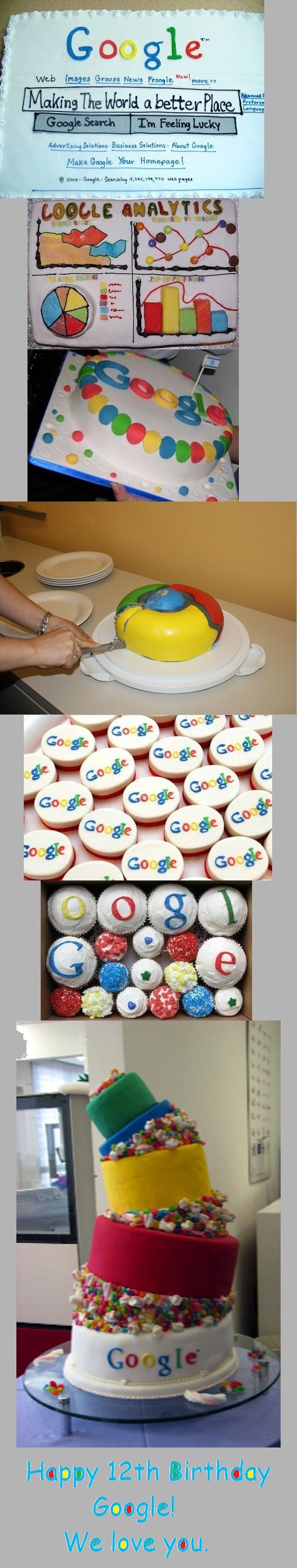 Google Cakes