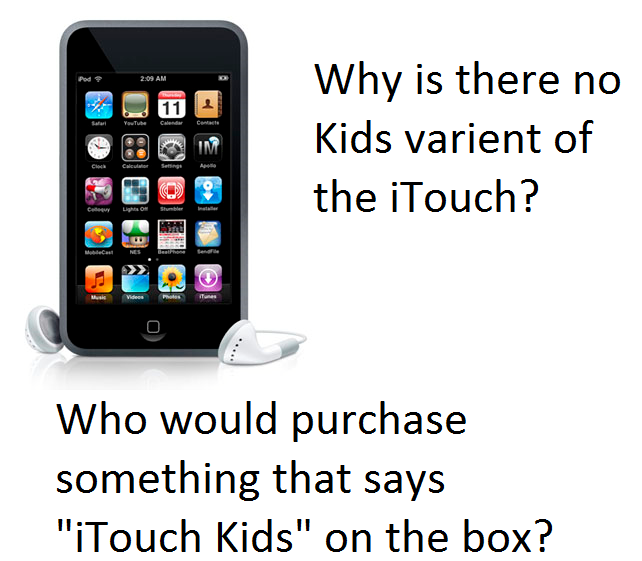 Kids iTouch