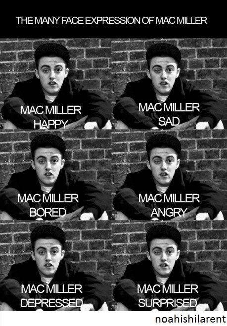 Mac Miller's Many Facial Expressions