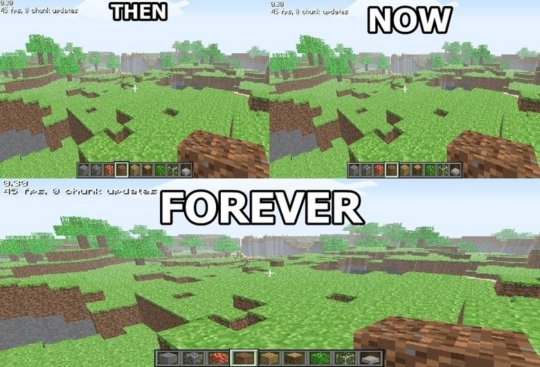 MINECRAFT then now forever