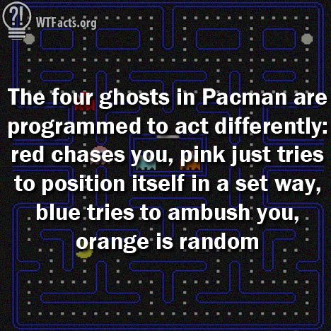 Pacman