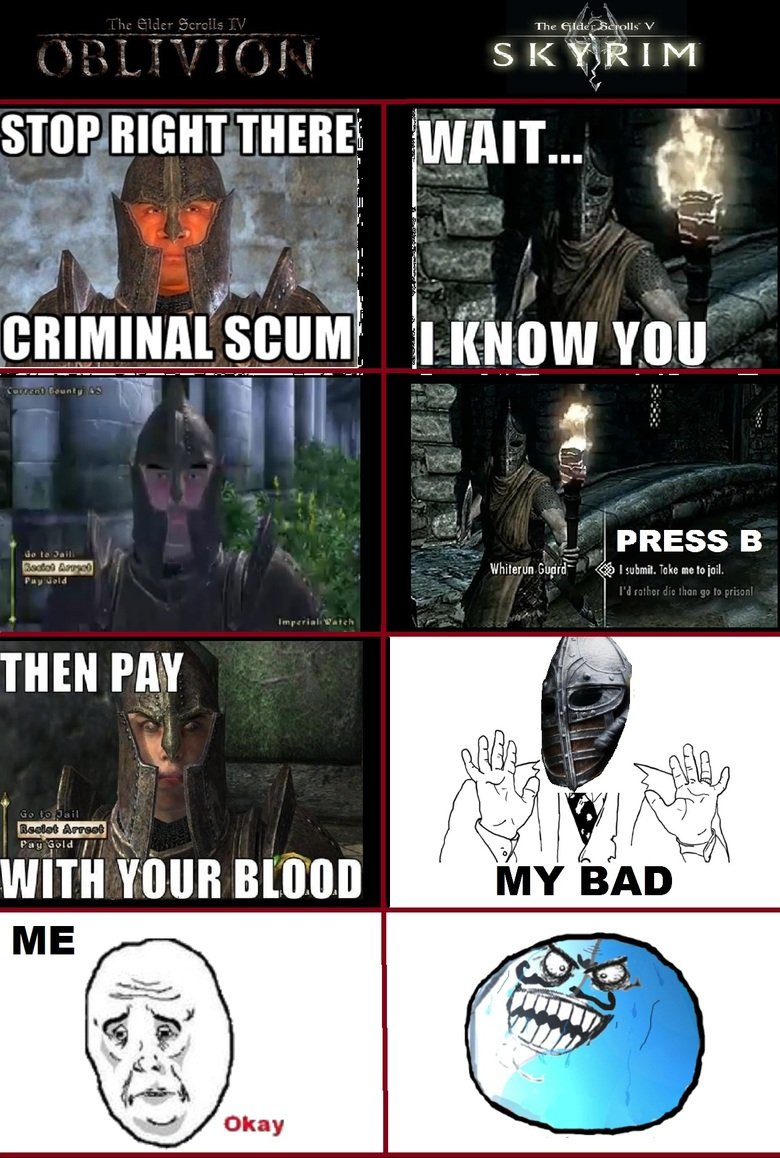 Skyrim Guards