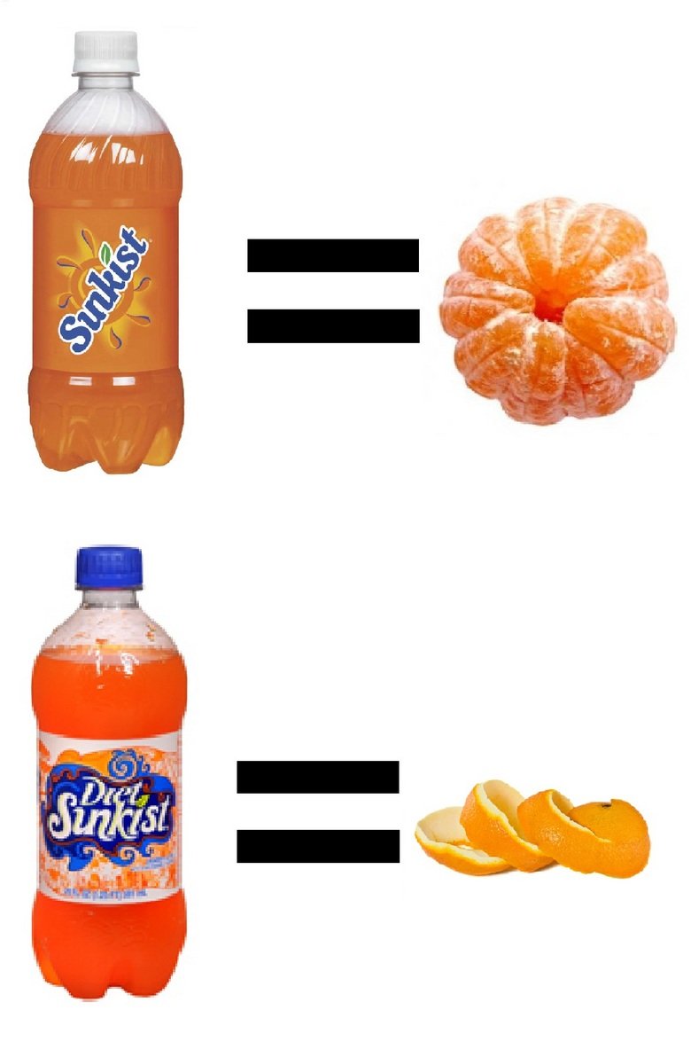 Sunkist