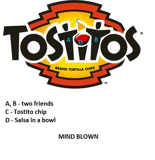 TOSTITOS MIND BLOWN