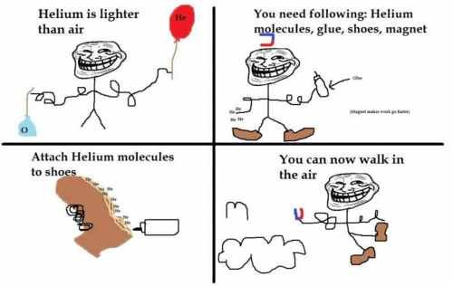 Troll Logic