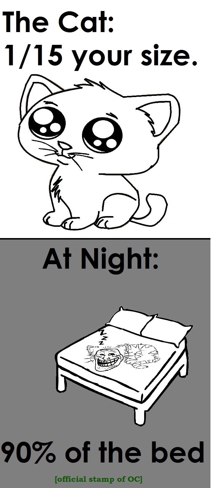 Troll cats